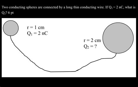 Solved Two Conducting Spheres Are Connected By A Long Thin
