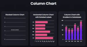 How To Create Charts And Graphs In WordPress Iqonic Design
