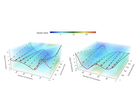 Jianbin Tan Duke University