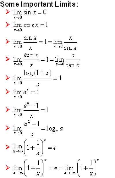Some Important Limits Tutor Ttd