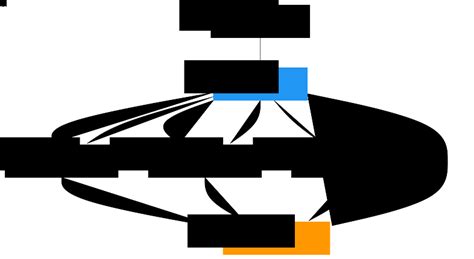 Distributed Operating System Complete Guide To Network Based Os