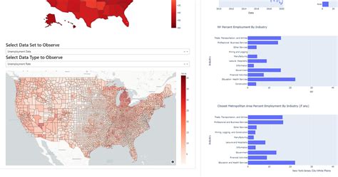 end to end data dashboard with plotly dash and heroku us unemployment data by andrew hong
