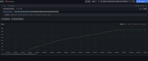 Calculation Within Aggregation Function Prometheus Grafana Labs Community Forums