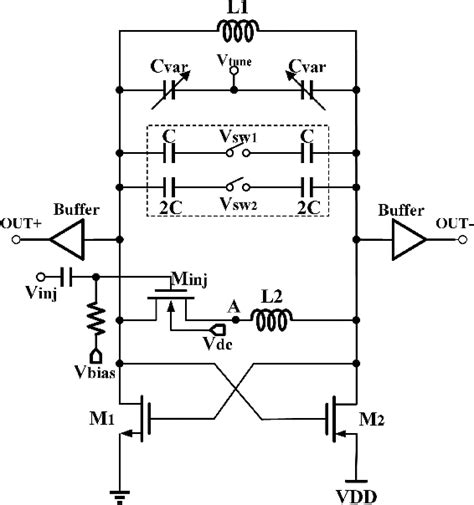 Figure 1 From A Wide Locking Range And Low Power Divide By 23 Lc