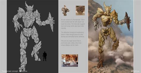 Thunderclasts Sand Wip 02  Stormlight Archive Art 17th Shard