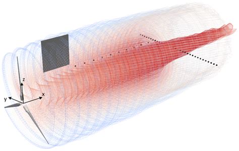 Wes Oc6 Project Phase Iii Validation Of The Aerodynamic Loading On A Wind Turbine Rotor