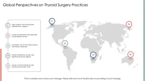 Thyroidectomy Surgical Removal Thyroid Gland Ppt Example St Ai Ppt Slide