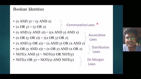 Nand To Tetris Os Assignment Part 1 21bce1115 Youtube