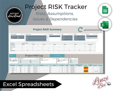 Project Management Risk Tracker Actions Log Raid Log Raci Pmo
