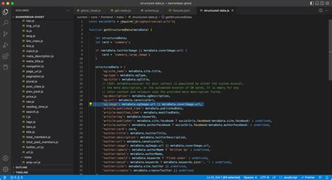 how to add auto generated custom open graph images to ghost using