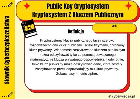 Public Key Cryptosystem Kryptosystem Z Kluczem Publicznym Cyberwiedzapl