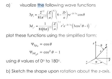 A Visualize The Following Wave Functions Chegg