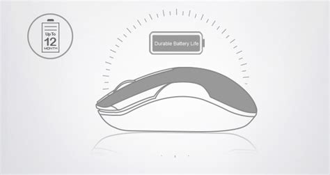 A4Tech G3 200NS USB Wireless Mouse Computer Choice