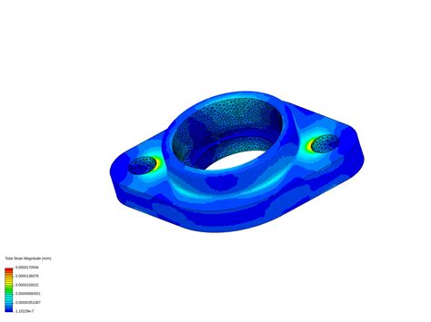 Assignment By Brimes Simscale