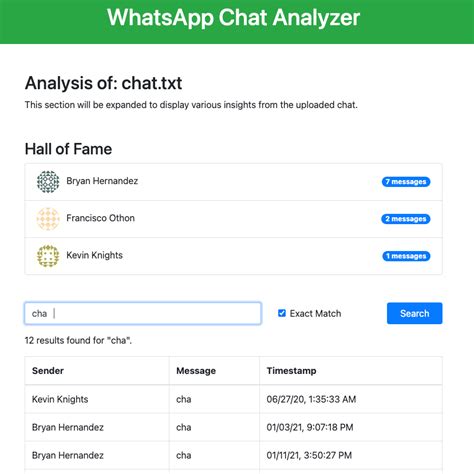 Github Kevinknights29whatsapp Chat Analyzer This Projects Build An