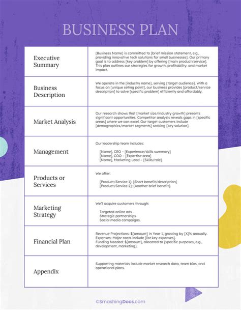 Business Plan Framework