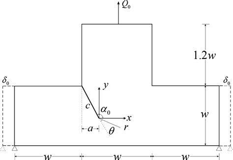 viscoelastic t shaped plate with an inclined crack download