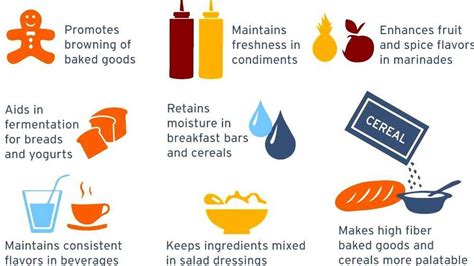 Badminton High Fructose Corn Syrup