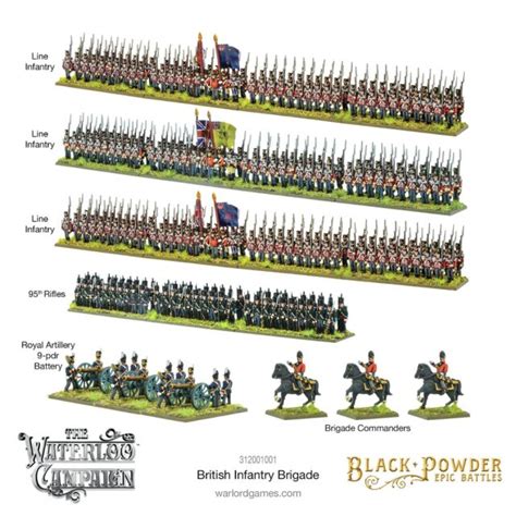 Epic Battles Waterloo