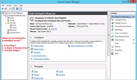 Sql Server 2016 Alwayson Setup