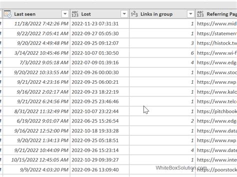 Solved How To Add A New Column Based On Two Condition In