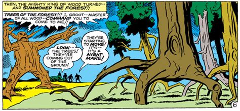 Decision Tree Concepts Examples Interview Questions Analytics Yogi