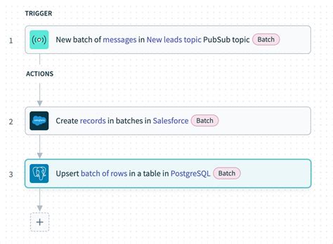 Workato Event Streams Example Scenarios Workato Docs