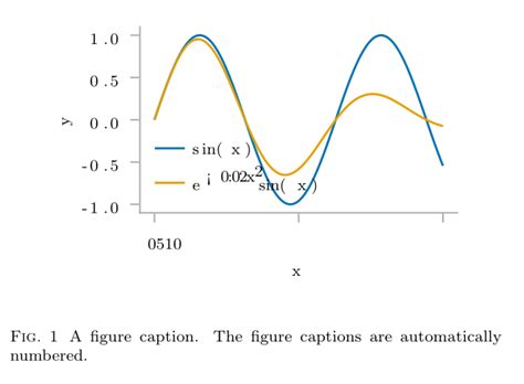 Latex Friendly Vector Graphics With Makie Visualization Julia Programming Language