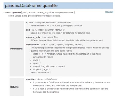 Pandas Quantile 分位函数 Waiting For You