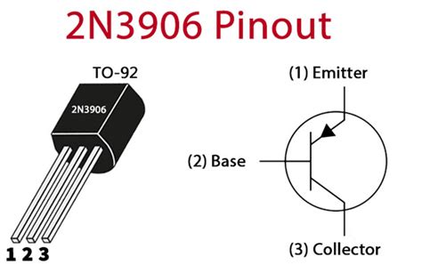 2n3904 Guía Integral Del Transistor