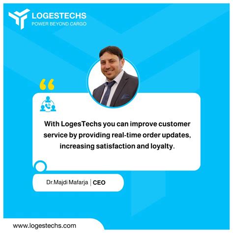 Majdi Mafarja Phd Posted On Linkedin