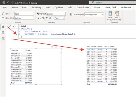 Solved Re Ytd Calculation Not Working Properly Microsoft Fabric