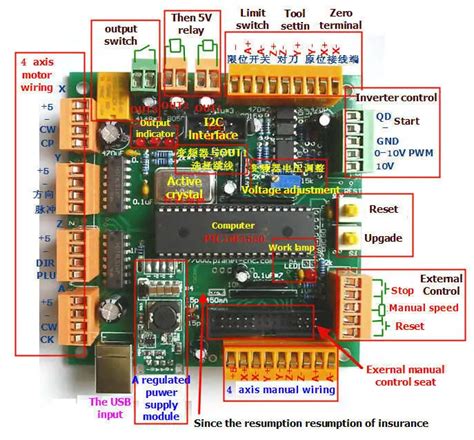 Aliexpress Buy Free Shipping Axis USB CNC Controller Interface Board CNC USB MK USB CNC
