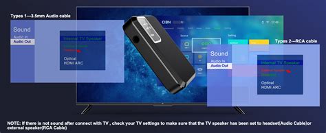 Swiitech Bluetooth Transmitter Receiver 2 In 1 V5 3 Bluetooth Aux Adapter With Led