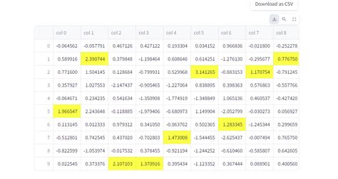 Download Search And Expand Hover In Stdataframe Using Streamlit