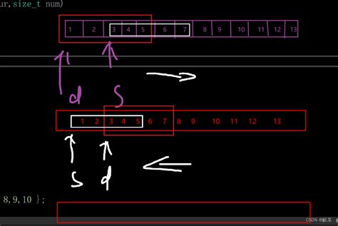 C语言字符函数strncpystrncatstrstrstrtokstrerror内存函数memcpy，memove，memset，memcmp详解模拟实现 Qinmou~ 博客园