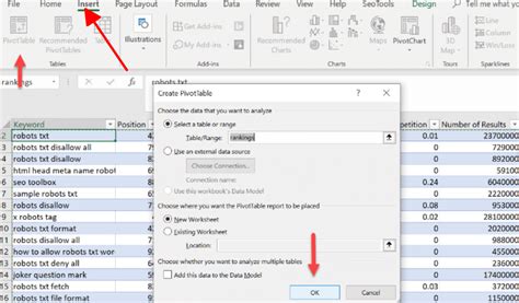 How To Perform Distinct Count In Pivot Table Comprehensive Guide