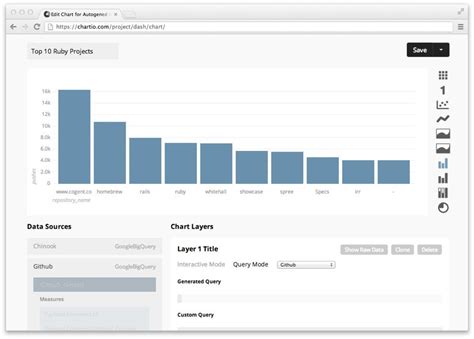 now you can connect chartio to bigquery r bigquery