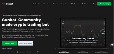 Gunbot Review InvestingRobots Com