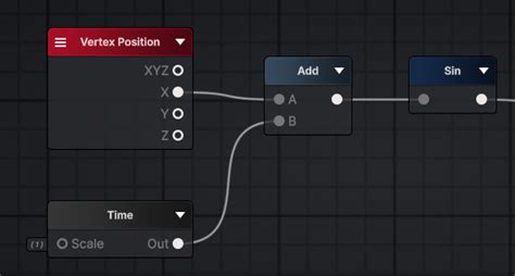 Unity Amplifyshadereditor插件基础（第七集：平面波动shader）