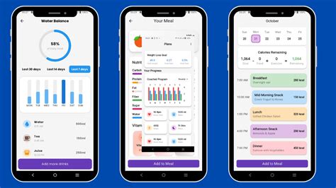 Wellness Tracker Flutter App Template Wellness App Health Tracker Flutter App By Codentratech