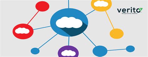 How Does Multi Cloud Strategy Help Verito Technologies Blog