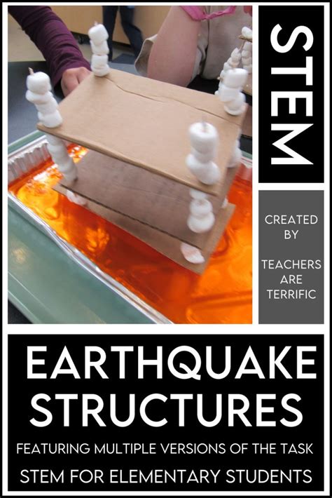 Engaging Stem Projects For Earth Day Teachers Are Terrific
