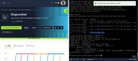 Cybersecurity Socanalyst Tryhackme Incidentresponse Linuxforensics Uzair Abbas