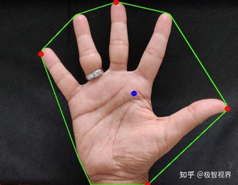 极智项目 实战opencv手势识别 知乎