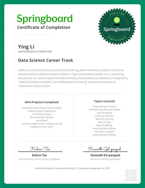 Ying Li On Linkedin Datascience Data Springboard Career Learning Thankyou