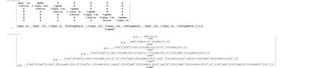 How To Solve A First Order Non Linear Non Separable Ordinary