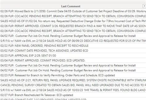 Solved Dax Formula To Create Column Based On Filtered Dat