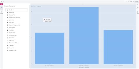 Creating Custom Bar Charts In Sas Graph Builder With Custom Sorting Sas Support Communities