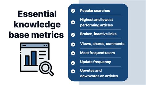 top 5 practices for optimizing your internal knowledge base